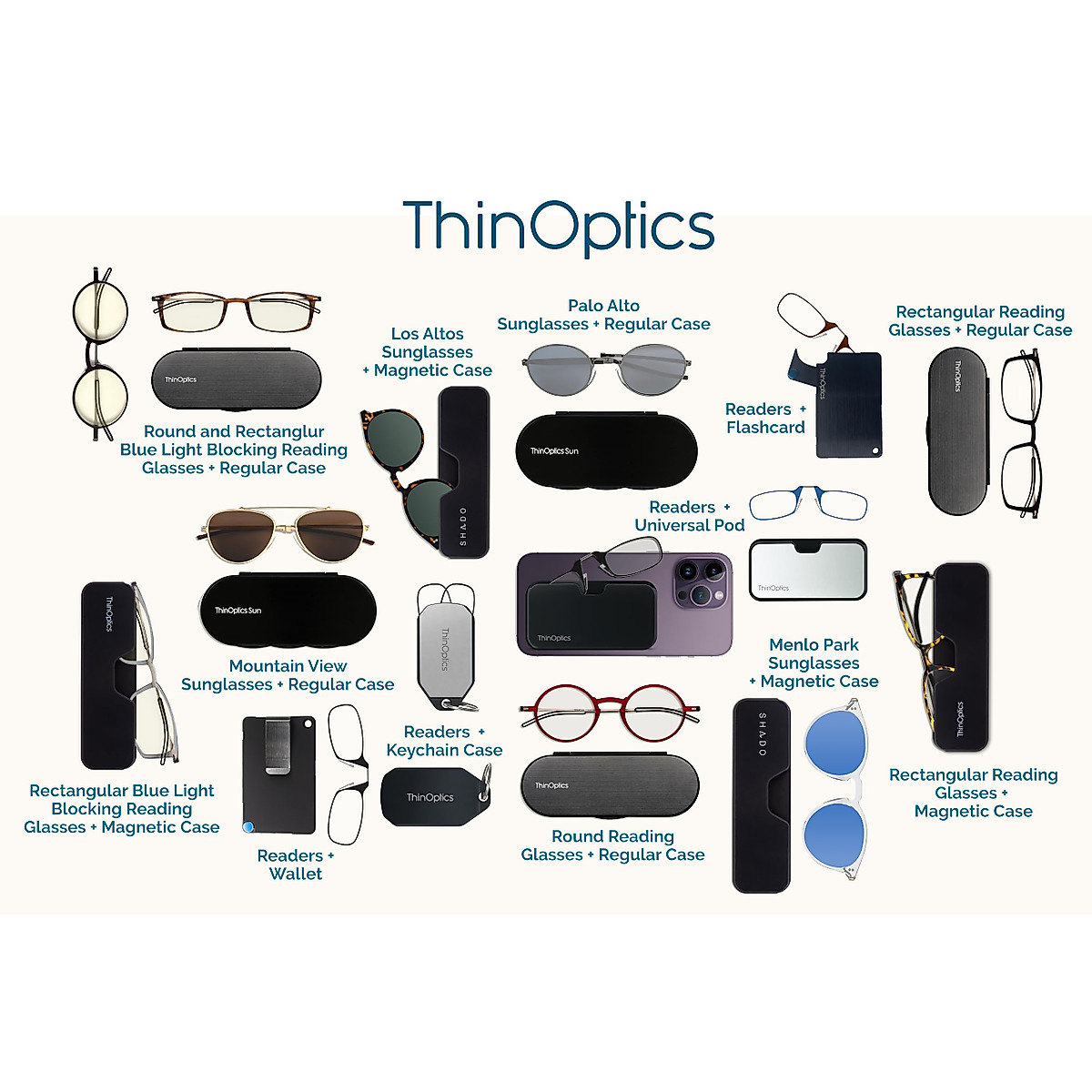 ThinOptics Universal Pod Rectangular Reading Glasses, Purple Frames/White Case, 2 x + 2