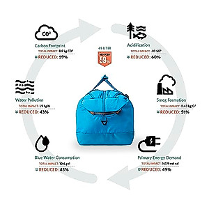 Supply 65 Pelican Blue