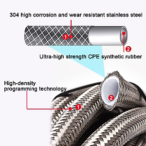 6AN Transmission Cooler Hose Fitting kit for GM Chevy Ford GMC Buick Cadillac Cars and Trucks, Replace 700R4/ TH350/ TH400/ NP-700RTL