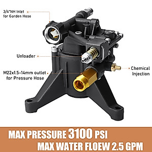 New 7/8" Shaft Vertical Pressure Washer Pump 3100 PSI @ 2.5 GPM & Power Washer Pump, replacement for HONDA, Homelite, Karcher, Compatible with Honda, Ryobi, Simpson, Craftsman Homelite and More