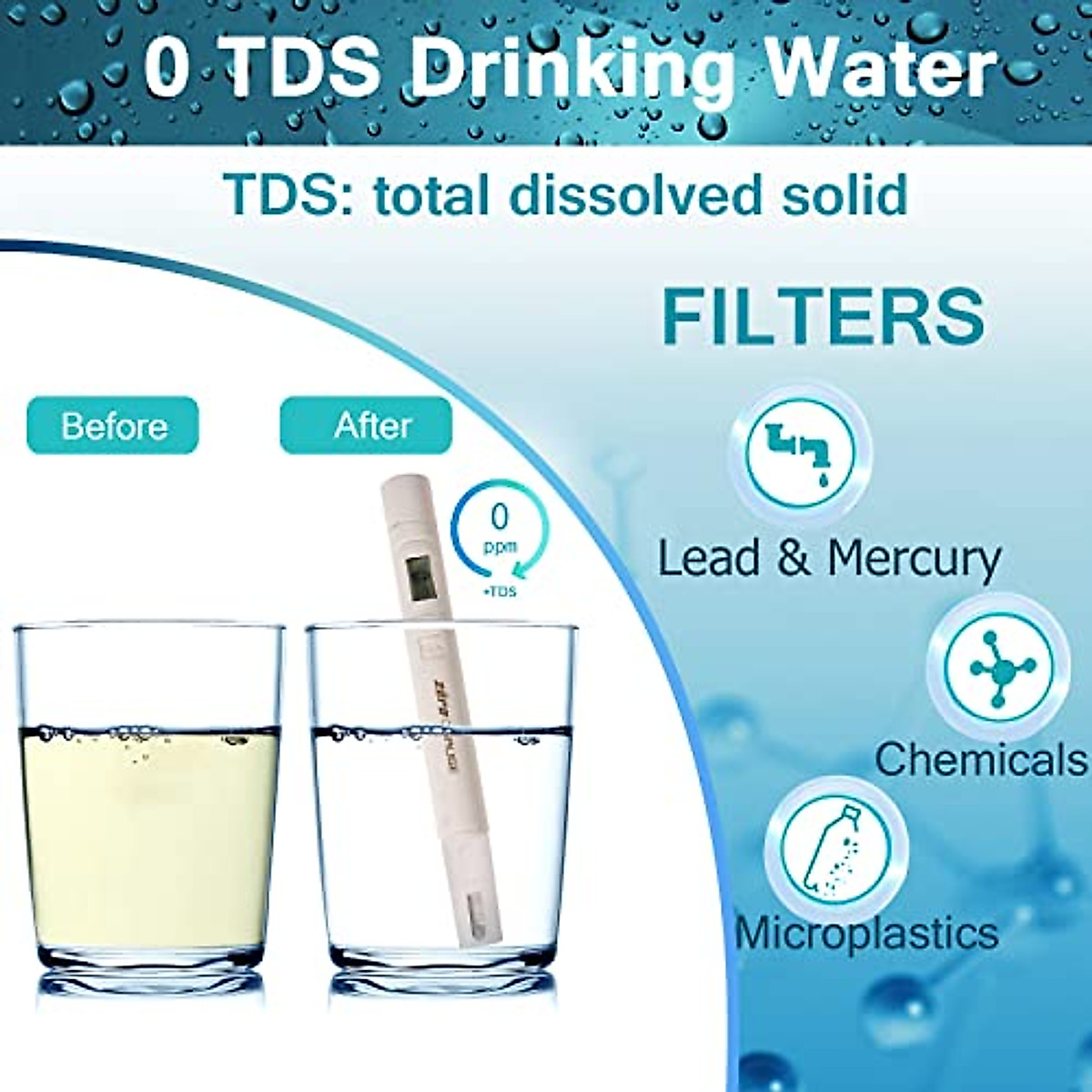 Zeroliquid Upgraded ZR-001, ZR-017, ZR-004 Water Filter Replacement with 0 TDS 6-Stage Filtration System for Longer Life, Replacement Water Filters for Pitchers, Perfect for Hard Water Area (2 pack)