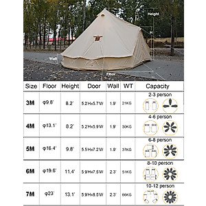 WINTENT Waterproof 4 Season Cotton Canvas Bell Tent with Stove Hole and Electric Cable Hole for 4/6/8/10/12 Persons (Cotton Tent, 3M/9.84ft)
