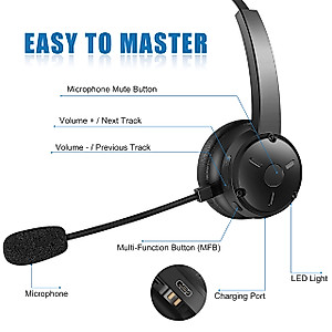 DECHOYECHO Bluetooth Headset, Trucker Bluetooth Headset with Microphone Noise Canceling Wireless On Ear Headphone with Charging Base for Cell Phone/Tablet/Computer Home Office Call Center