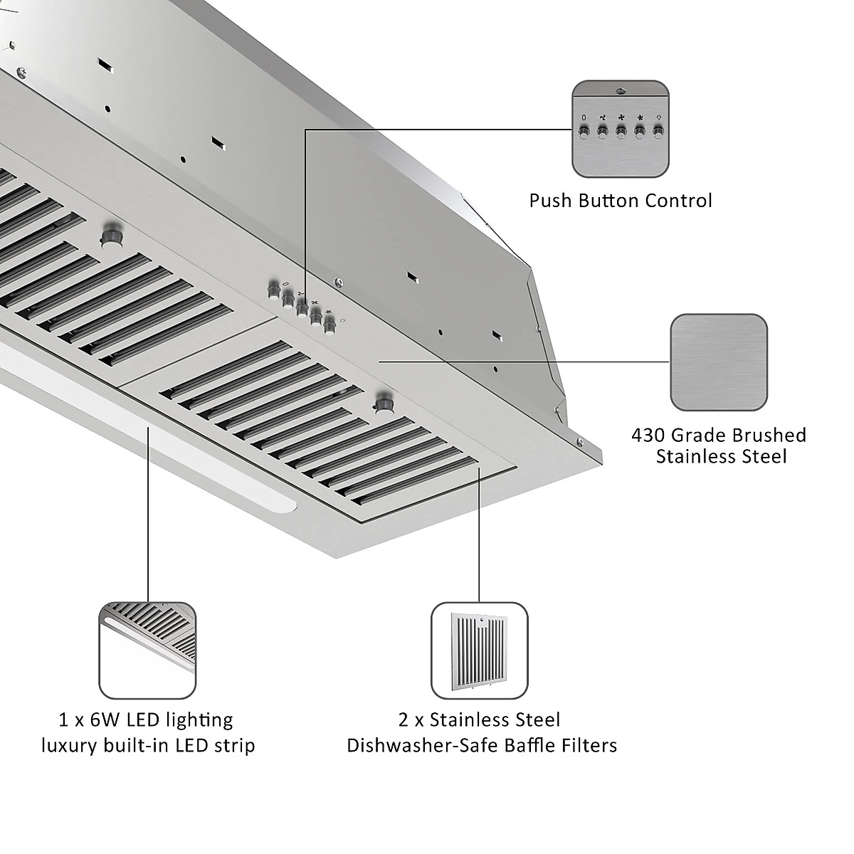 FIREGAS Range Hood Insert 30 inch, 600 CFM Ducted/Ductless Convertible Kitchen Hood with LED Light, Built-in Vent Hood with 3 Speed Exhaust Fan, Baffle Filters, Stove Hood with Carbon Filters