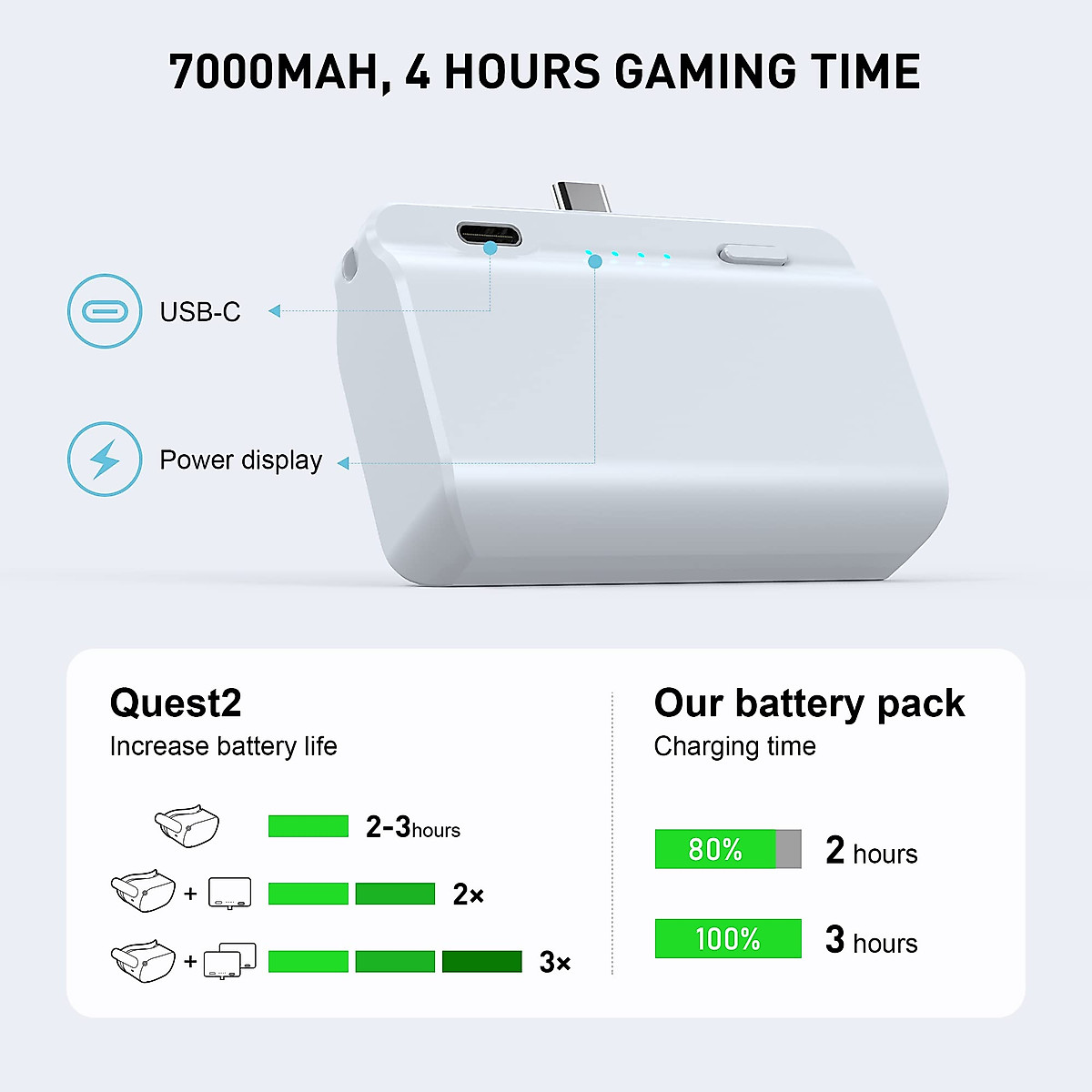 Comfort Head Strap Accessories Compatible with Quest 2, Elite Strap Replacement for PU Pad Enhanced Support, with 7000mAh Rechargeable Batteries