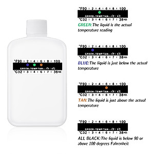 23 Pieces Urine Test Complete Kit Include 3 Pcs Synthetic Urine Bottles with 20 Pcs Temperature Test Papers, Portable Travel Bottle Adhesive Urine Test Strip Sticker for Urine Testing