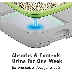 Tidy Cats Breeze Spring Clean Cat Pads Refill Pack (2) 10 Count Pouches with AuroraPet Catnip Toy (Assorted)