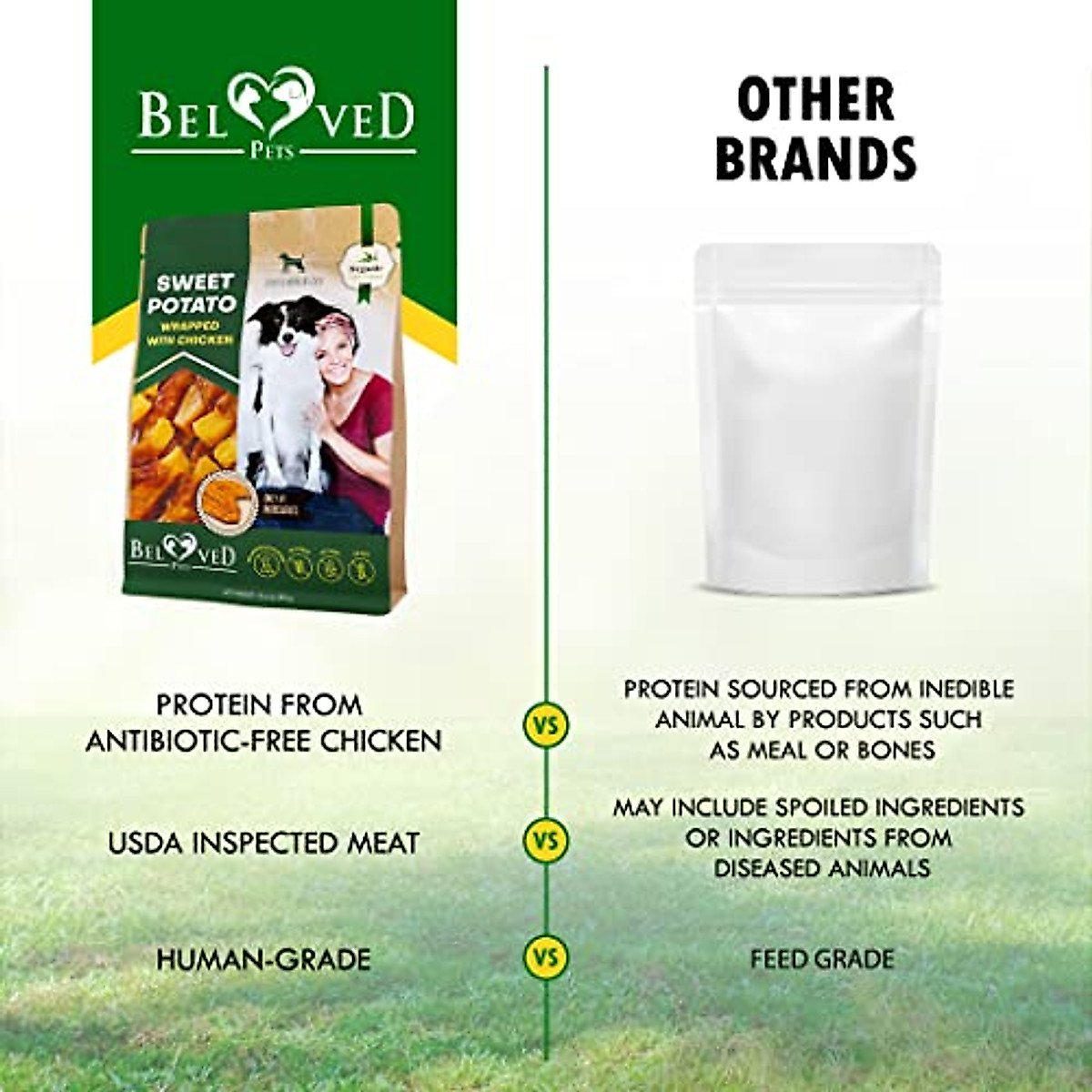 Dog Sweet Potato Wrapped with Chicken & Pet Natural Chew Treats - Grain Free Organic Meat & Human Grade Dried Snacks in Bulk - Best Twists for Training Small & Large Dogs - Made for USA (Sweet Potato)