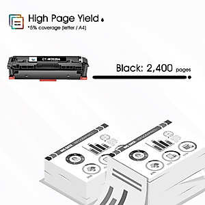 Cool Toner Compatible Toner Cartridge Replacement for HP 414A W2020A 414X W2020X for HP Color Pro MFP M479fdw M454dw M479fdn M454dn M479 M454 Printer Ink Toner (Black, 1-Pack)