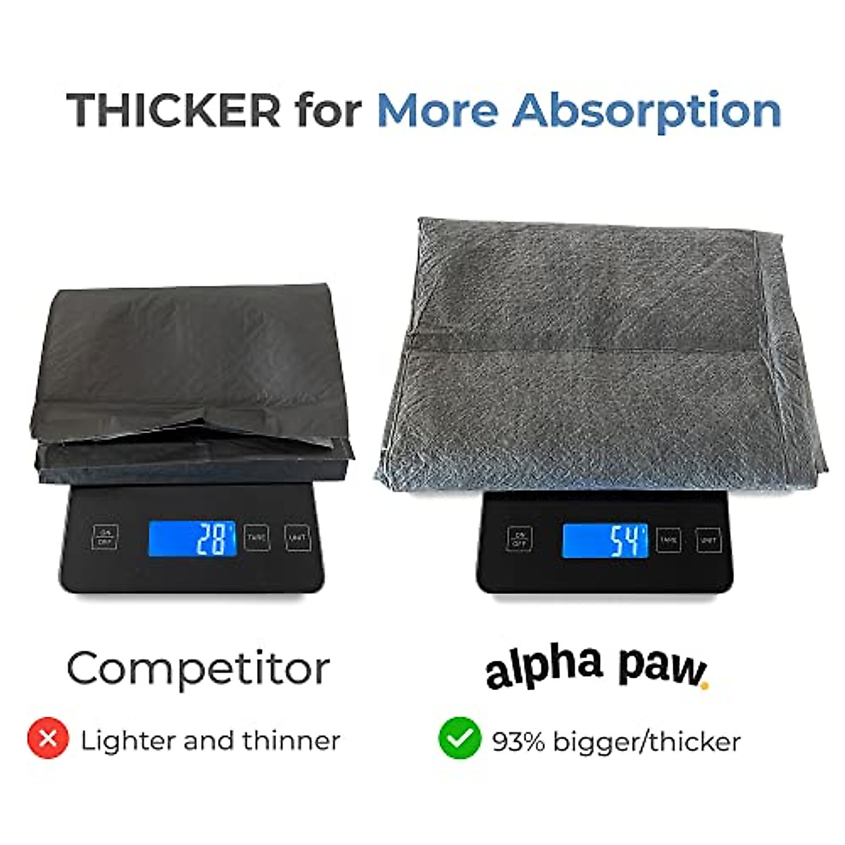 Alpha Paw - Odor Eliminating Pee Pads for Dogs, Extra Thick Disposable Leak-Proof Dog Pads, Quick-Dry, Non-Slip Backing, With Pheromones To Attract Your Dog