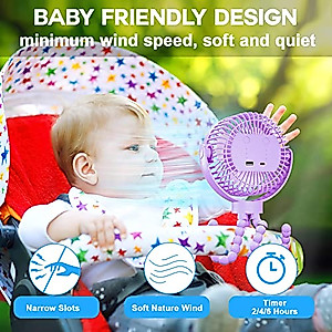 Portable Fan, Stroller Fan 60Hrs 12000mAh Battery Operated Fans USB Rechargeable Small Fan for Bedroom, Desk, Personal Handheld, Clip on Fan for Baby Stroller, Travel, Car Seat, Peloton, Bed, Camping