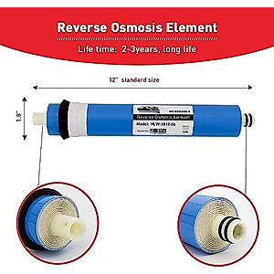 Universal Reverse Osmosis Membrane, 125GPD RO Membrane Replacement Element 12" x 2" Water Filter Replacement for Undersink Home Drinking RO Water Filtration System
