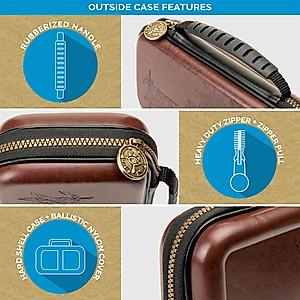 Officially Licensed Nintendo Switch Deluxe Zelda Link Travel Case – Premium Hard Case Made with Koskin Saddle Leather Embossed with Zelda Breath of The Wild Art 2 Game Cases