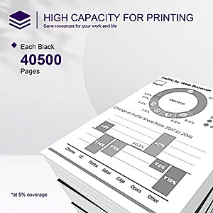 C600/C605 108R01488 Black Drum Unit 1-Pack - UOTYUE Compatible 108R01488 Drum Unit Replacement for Xerox VersaLink C600 C605 Printer (Extra High Yield)