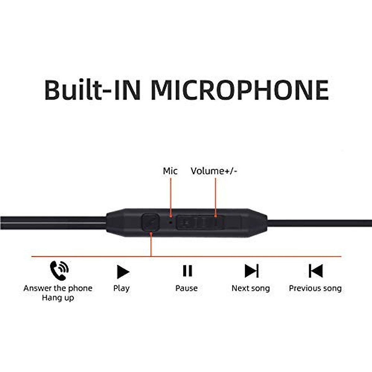 ELIK Earbud Headphone Wired Earphones with Microphone and Call Controller Dynamic Crystal Clear Sound, Ergonomic Comfort-Fit Compatible with iPhone, Android Pixel Samsung Phones