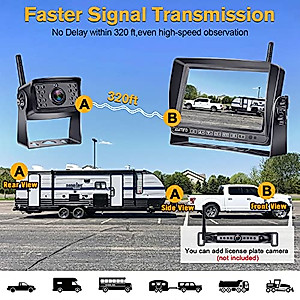 AMTIFO RV Backup Camera Wireless HD 1080P 8 Inch Touch Key Monitor Trailer Rear View System for Truck 5th Wheel Camper Reverse Cam DVR Split Screen 4 Channels Compatible with Furrion Pre-Wired RVs A5