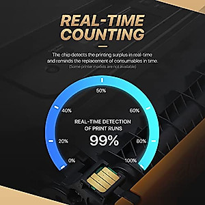 MoNiBloom Compatible TN760 TN730 High Yield Toner Cartridge Replacement for Brother HL-L2350DW HL-L2370DW HL-L2370DWXL HL-L2390DW HL-L2395DW MFC-L2710DW MFC-L2730DW MFC-L2750DW Printer, Black, 4 Pack