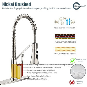 Kitchen Faucet with Soap Dispenser,Single Handle Faucet for Camper Farmhouse RV Kitchen Sink,Spring Kitchen Sink Faucets with Pull Down Sprayer and Deck Plate,Three-Function Spray Head, Brushed Nickel