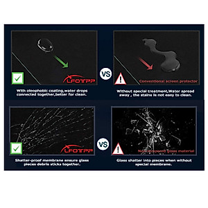 LFOTPP F150 Screen Protector for 2015-2021 F*ord F 150 F150 F250 F350 F450 sync2 sync3 Coupe Hatchback 8 Inch Navigation Screen Protector Glass Infotainment 8" Center Touch Screen Protector