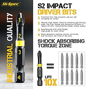 Hi-Spec 44pc Metric 1/4in Impact Screw Driver Bit Set. Hex Shank S2 Steel Screwdriver Bits Box Set for Electric Drill Drivers and Power Screwdrivers