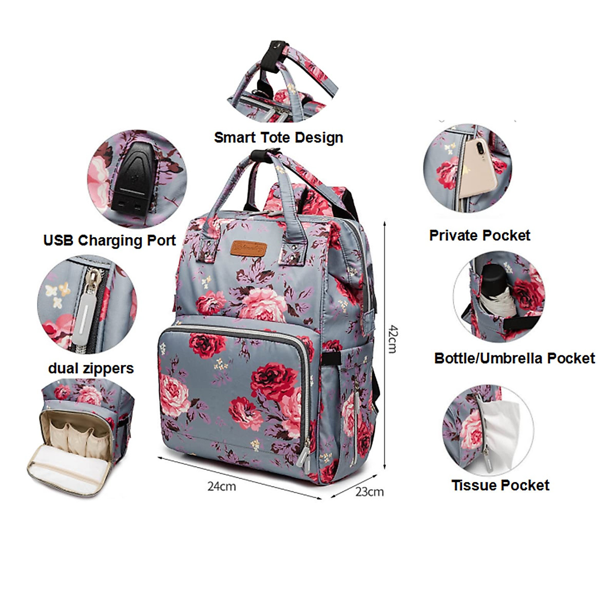 Diaper Bag Backpack, Baby Bag with Changing Pad, Waterproof Multifunction Nappy Bag,Maternity Travel Back Pack for Mom&Dad (Floral)