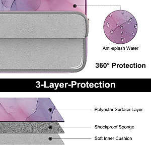 ARVOK 15 15.6 16 inch Laptop Sleeve for MacBook Pro 15 inch/MacBook Pro 16 inch Water-Resistant Laptop Case Notebook Computer/Tablet Pouch Cover for HP/Dell/Lenovo/Asus/Acer/Samsung with Extra Bag