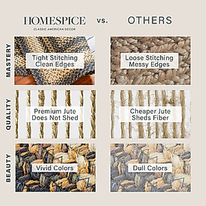 Homespice 20x30” Black Oval Braided Rug. Kilimanjaro Black Jute Oval Rug. Uses- Entryway Rugs, Kitchen Rugs, Bathroom Rugs. Reversible, Rustic, Country, Primitive, Farmhouse Decor Rug