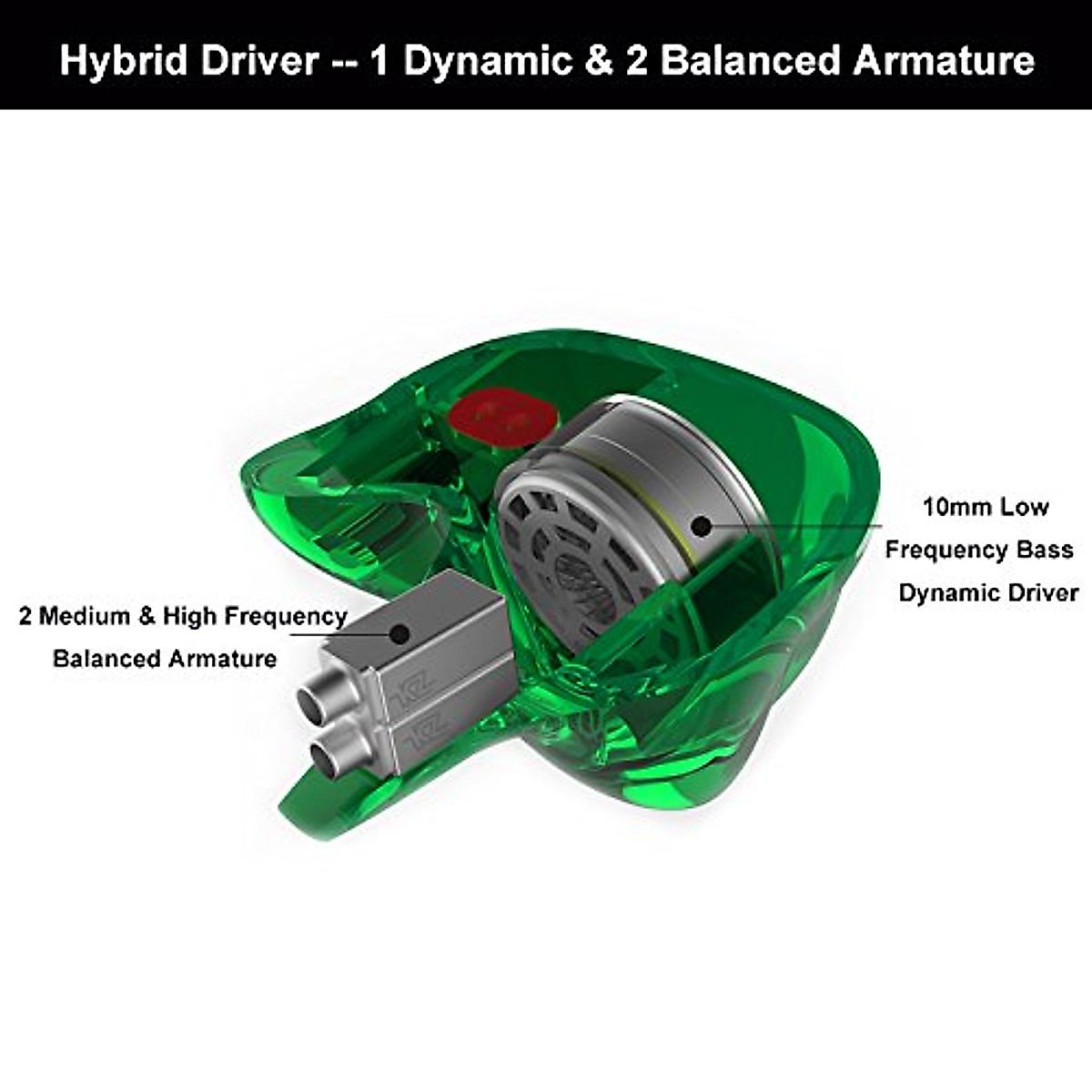 KZ Headphone HiFi Earbuds KZ ZSR Earphone with 2 Balanced Armature and 1 Dynamic Driver, Wired in Ear Earphone IEM with 0.75mm 2 Pin Removable Cable (White with Mic)…