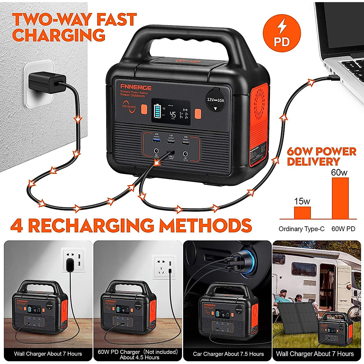 FNNEMGE 300W Portable Power Station (350W Peak), 266Wh Solar Outdoor Generator, 72000mAh 60W PD Power Bank with Dual 110V AC Outlets 12V/10A DC Out, Pure Sine Wave, Battery Power Supply for Camping