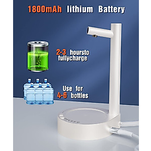 ATIDIE Intelligent Desktop Water Bottle Dispenser,USB Charging Automatic Drinking Water Pump for 5 Gallon & Universal Portable Electric Dispenser for Home,Office,Outdoor (White)