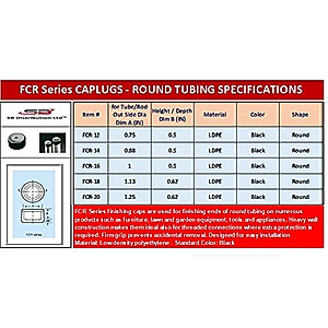 SBDs FCR-20 Caplugs (Pack of 10) LDPE Finishing Caps for Round Tubing 1.25” OD, 62” Depth - Heavy Wall Construction for Furniture, Lawn, Appliances, Fitness Equipment n Thread Protection Made in USA