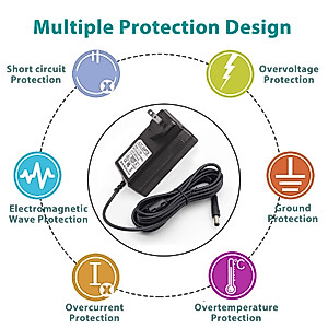 24V 3A 72W DC Power Supply Adapter AC to DC Converter Transformer 100~240V AC Input for 5050 3528 LED Strip 3D Printer CCTV Security System LCD Monitor (24V3A)
