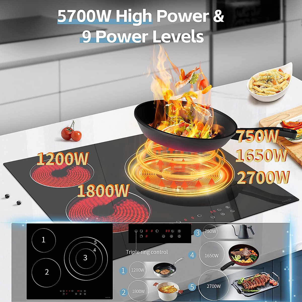 Noxton 24 Inch Electric Cooktop 3 Burners Electric Stove Top, Built-in 24" Radiant Electric Ceramic Cooktop with Expandable Burners, Multifunctional, 220-240v,5700W,No Plug, Hard Wire