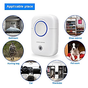 Portable Small Plug-In 100mg/h Mini Ozone Machine for Travelling,Outdoor,Rooms,Cars,Bag