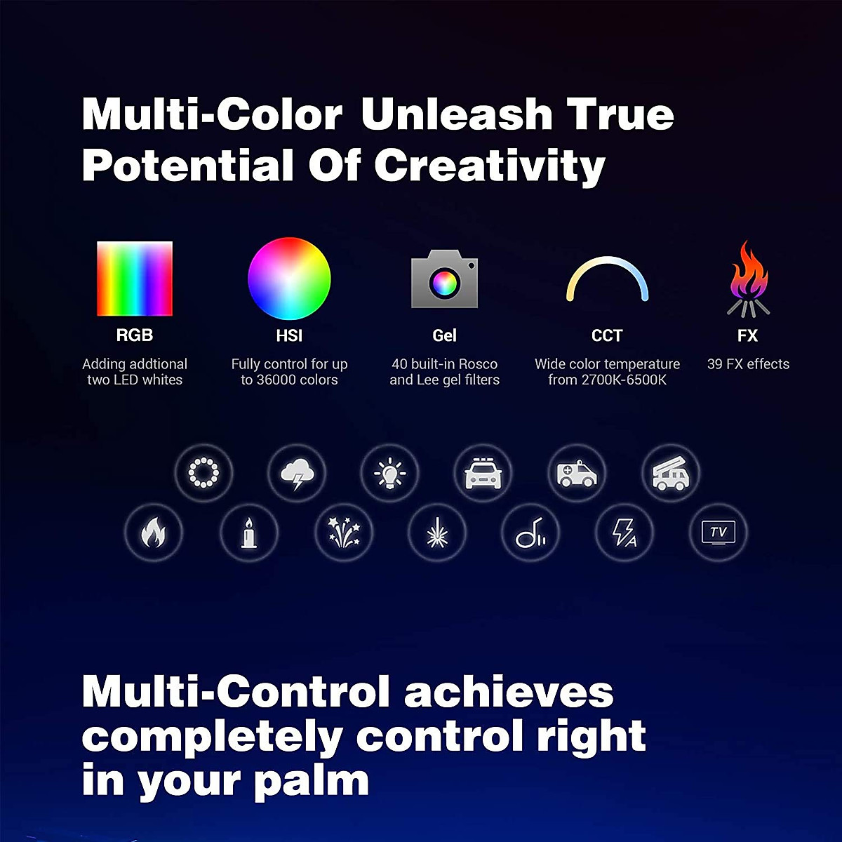 GODOX TL60 RGB Tube Light,CRI 96 TLCI 98,Color Temper 2700K~6500K,100% Brightness (LUX),39 FX Effects,2.4G Wireless,Support APP Control/DMX Control (2PCS)