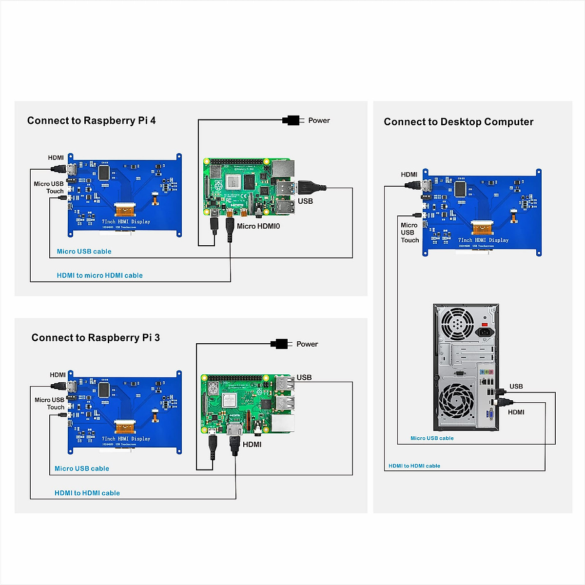 OSOYOO 5 inch HDMI Capacitive Touch Screen for Raspberry Pi 4 PC Devices Compatible with Multi OS with 3.5mm Audio Output