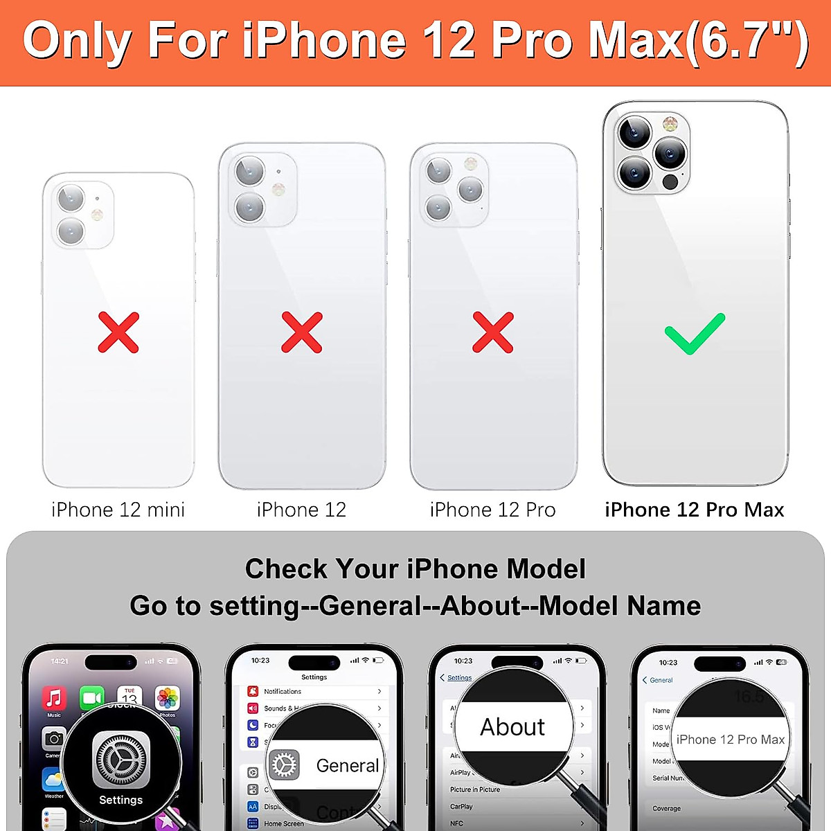 iCoverCase Compatible with iPhone 12 Pro Max Wallet Phone Case with Card Holder for Women Men, RFID Blocking PU Leather Case 6.7 Inch (Dark Blue)