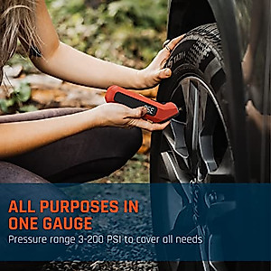 ETENWOLF Digital Tire Pressure Gauge 3-200 PSI, Industrial Tire Gauge Calibrated to ANSI B40.7 Grade 2A(±0.5%), Replaceable AAA Batteries with Presta Valve Adaptor, Dark Cyan