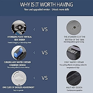 Portable Air Conditioner,Upgraded 4 in 1 Personal， Continuously Viable, USB Desk Evaporative Air Cooler for Home,Bedroom, Office,Camping and Dorm | Easy Installation and Rechargeable