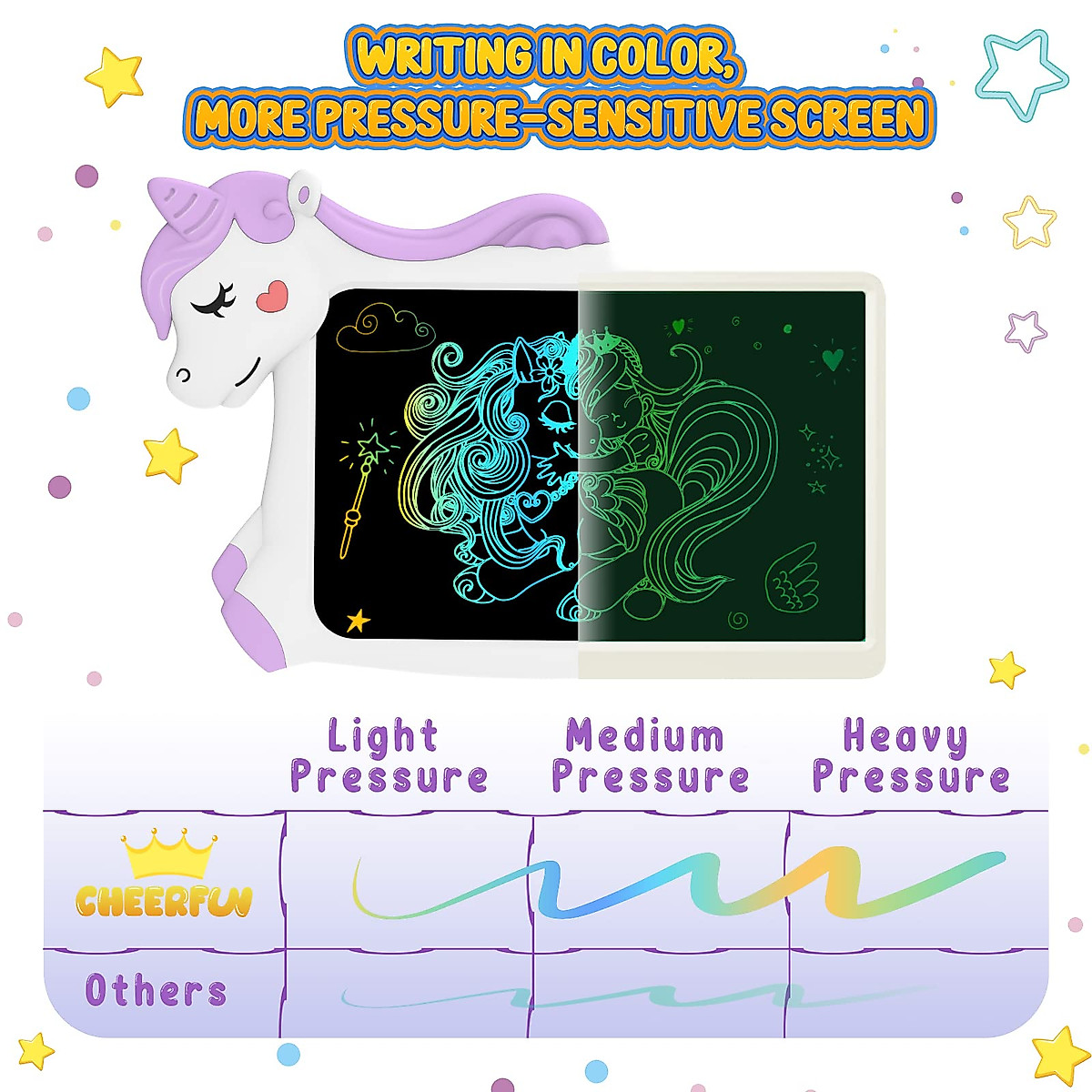 CHEERFUN LCD Writing Tablet for Kids Toys 10'' Toddler Unicorns Toys Gifts for Girls Age 3-8 Erasable Doodle Board Mess Free Drawing Pad Birthday Gift Ideas Christmas Stockings Easter Basket Stuffers