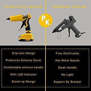 Mellif Cordless Hot Glue Gun for Dewalt 20V Max Battery, Handheld Electric Power Glue Gun Full Size for Arts & Crafts & DIY with 20 Glue Sticks (Battery Not Included)