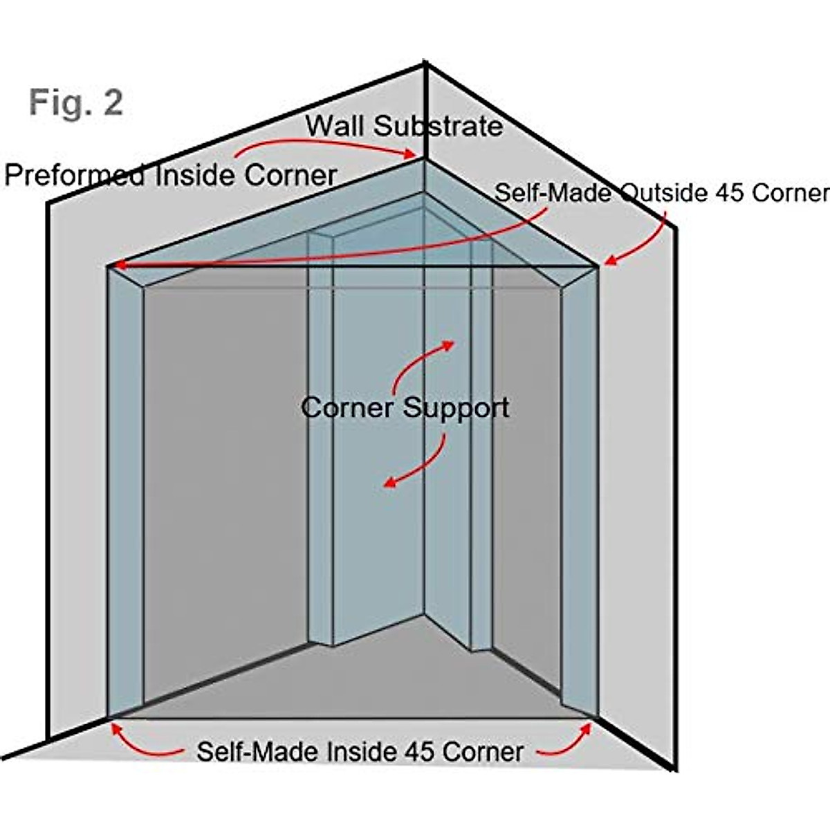 TruBench Cnr-16x16x20 Corner Bench Seat