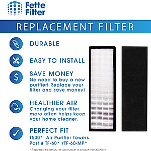 Fette Filter - 2 Pack Premium T500 True HEPA Filter Replacements Compatible with Air Purifier Filter T500 tower. Compare to Part # TF60-MP & TF60-MP (Includes 2 Hepa & 2 Carbon Filters)