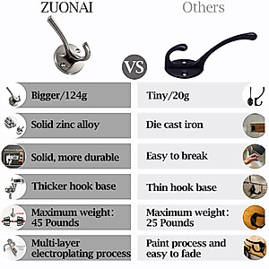 ZUONAI Coat Hooks 8 Pack Bathroom Hooks for Wall Robe Hook Decorative Metal Clothes Hooks for Hanging Coats and Hat Hooks Towel Hooks for Bathrooms