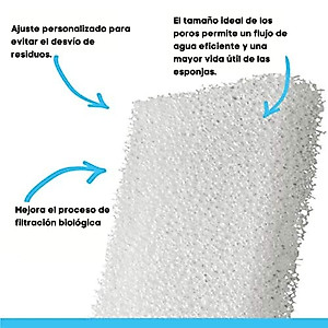 Fluval Foam Filter Block (206/207/306 & 307)- 2-Pack