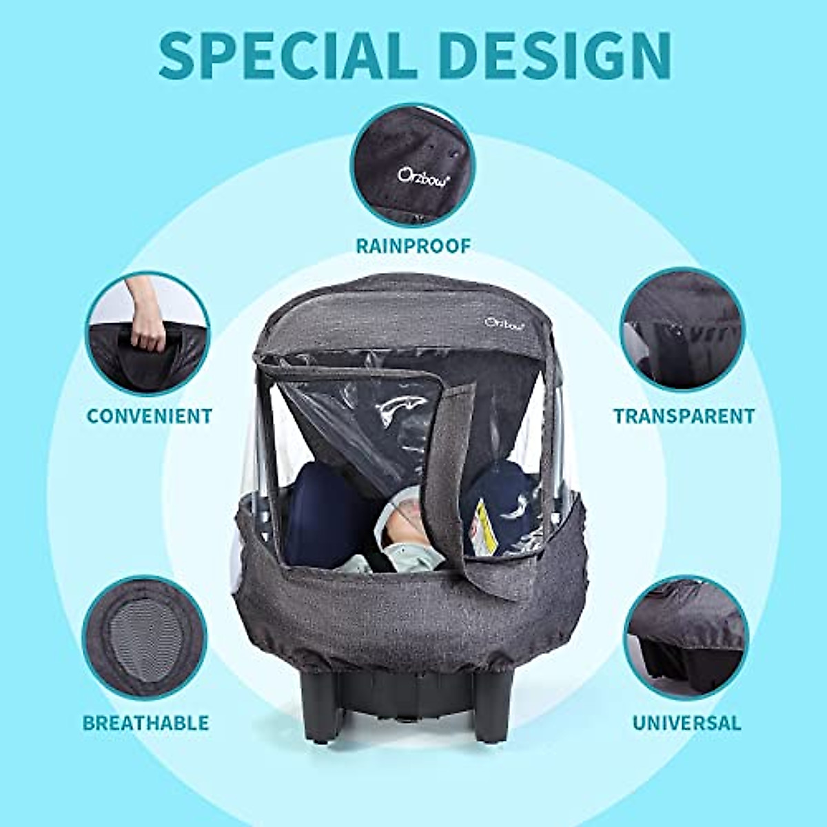 Universal Car Seat Rain Cover,Weather Shield for Infant Car Seat with Storage Bag, Side Ventilation & Handle Opening, Provides Extra Protect Baby During The Covid-19, Baby Travel Accessories(Black)