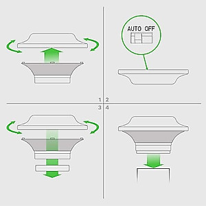 Classy Caps SL082B Imperial Outdoor Post Light- Fits 2" x 2", 2.25" x 2.25", 2.5" x 2.5" Posts, Black Powder Coated Aluminum