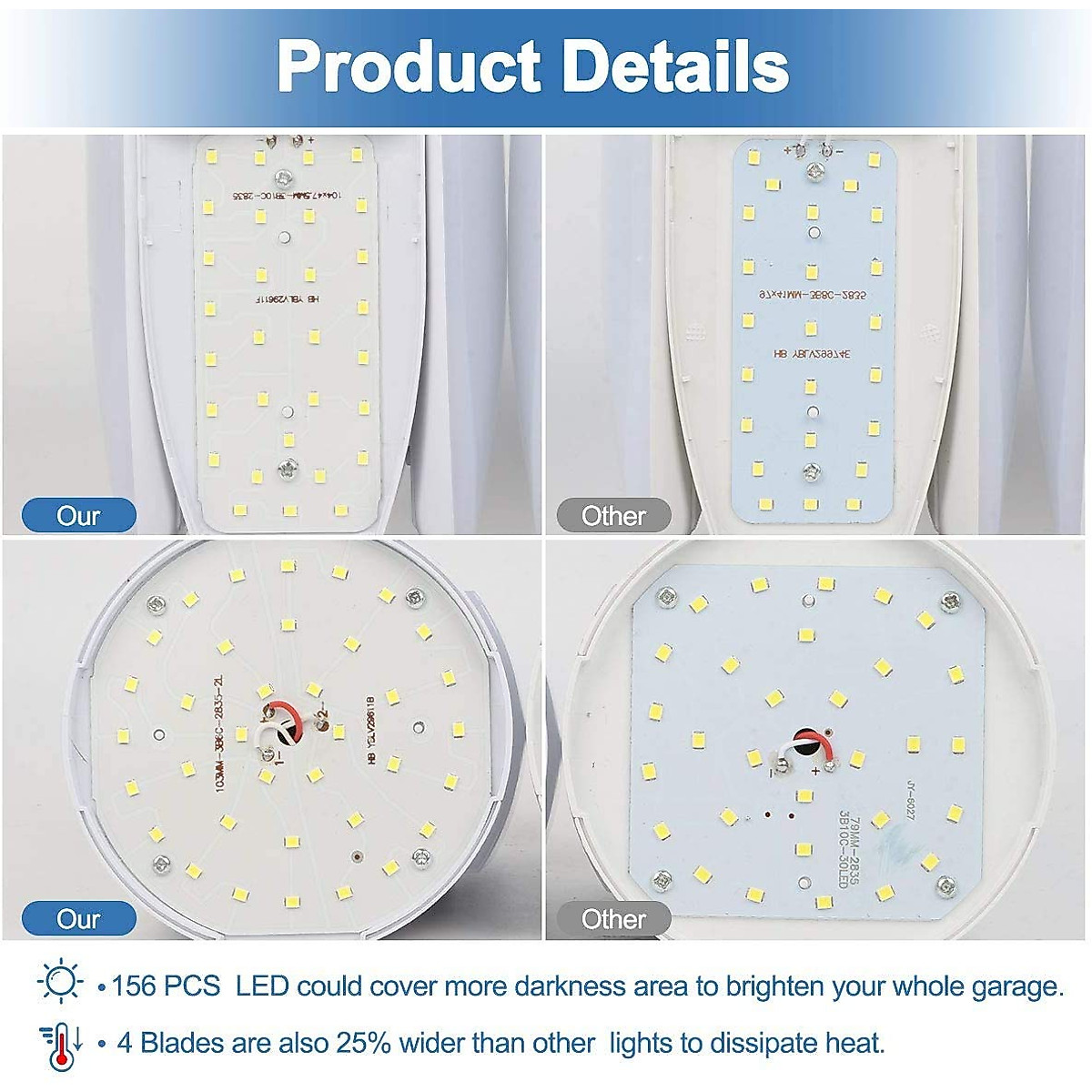 LED Garage Light 2 Pack 60W E26/E27 6000LM Deformable Ceiling Trilights LED Lights 6500K Daylight White Garage LED Bulb with 4 Adjustable LED Panels, Bay Lights for Warehouse Workshop Basement Barn