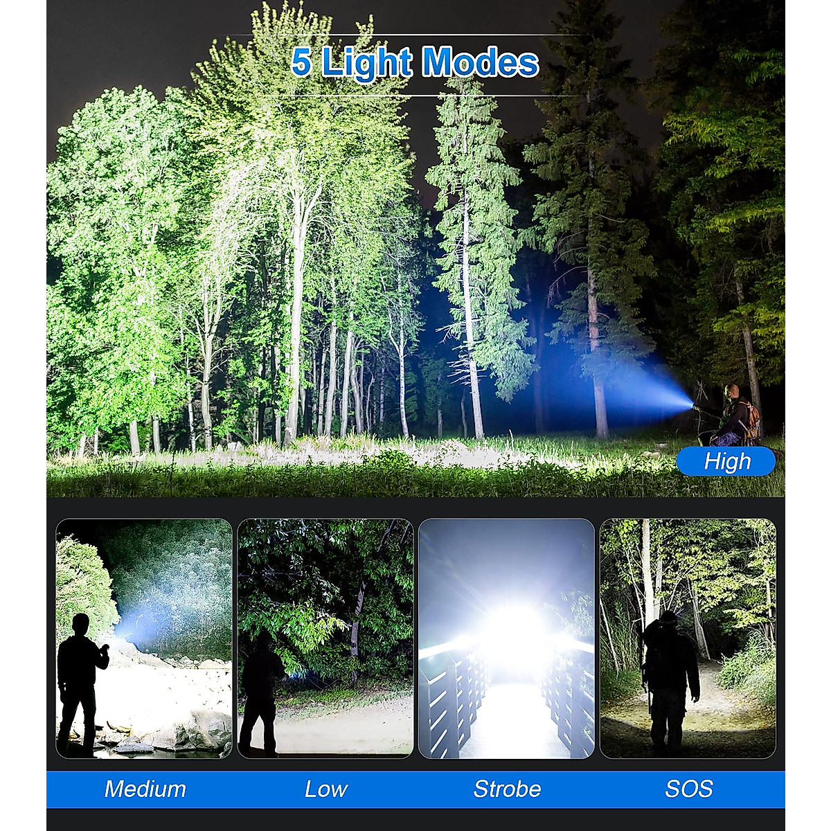 NJ FOREVER Rechargeable Flashlight High Lumens, 150000 Lumens Super Bright LED Flash Light, 5 Light Modes, IPX6 Waterproof Powerful Handheld Flashlight for Camping Hiking Outdoor