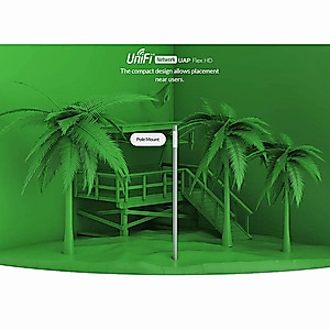 UniFi FlexHD 4X4 MU-MIMO Access Point UAP-FlexHD-US with Radio Rate 1.733 Gbps